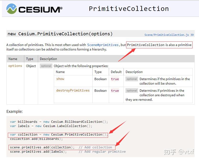 Cesium API使用指南1 - 知乎
