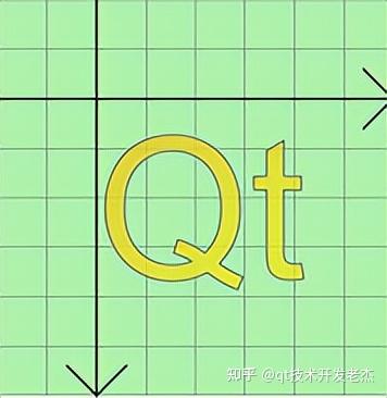Qt：常见的 QGraphicsItem - 知乎