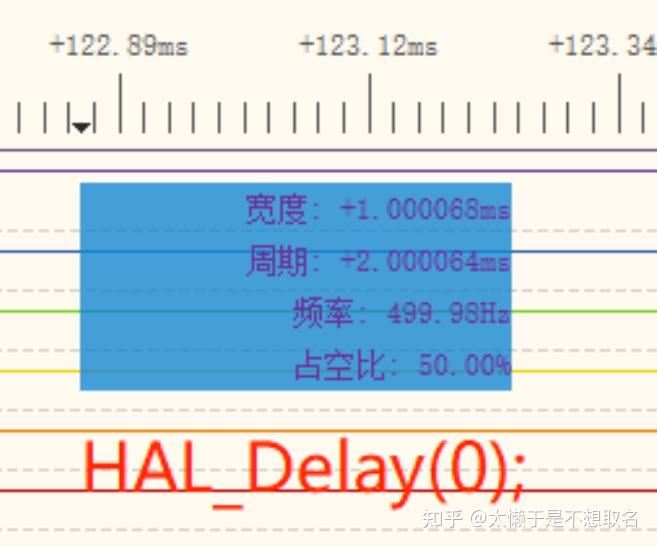 HAL_Delay(0)是不延时嘛？你真的了解STM32中的延时函数嘛 ？ - 知乎