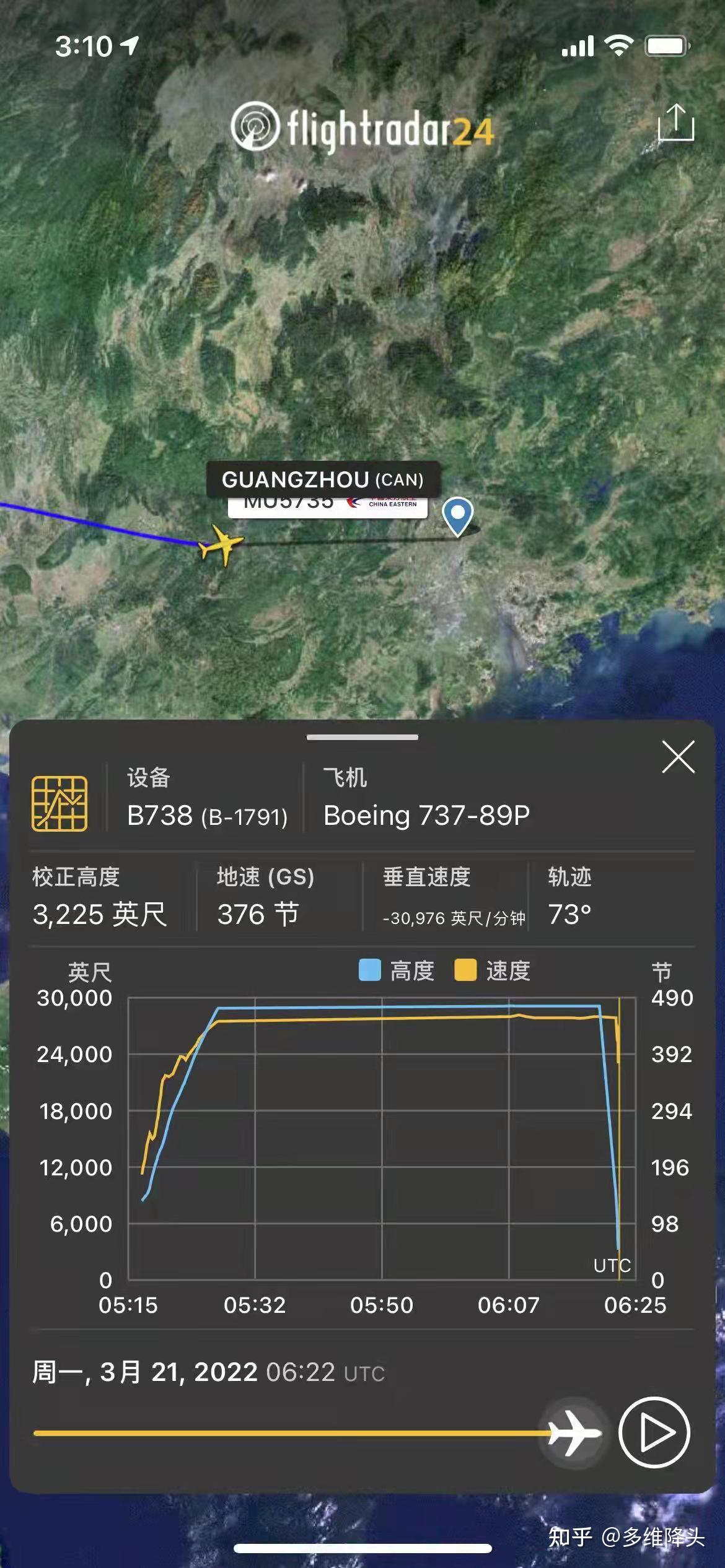 东航MU5735空难分析... - 知乎