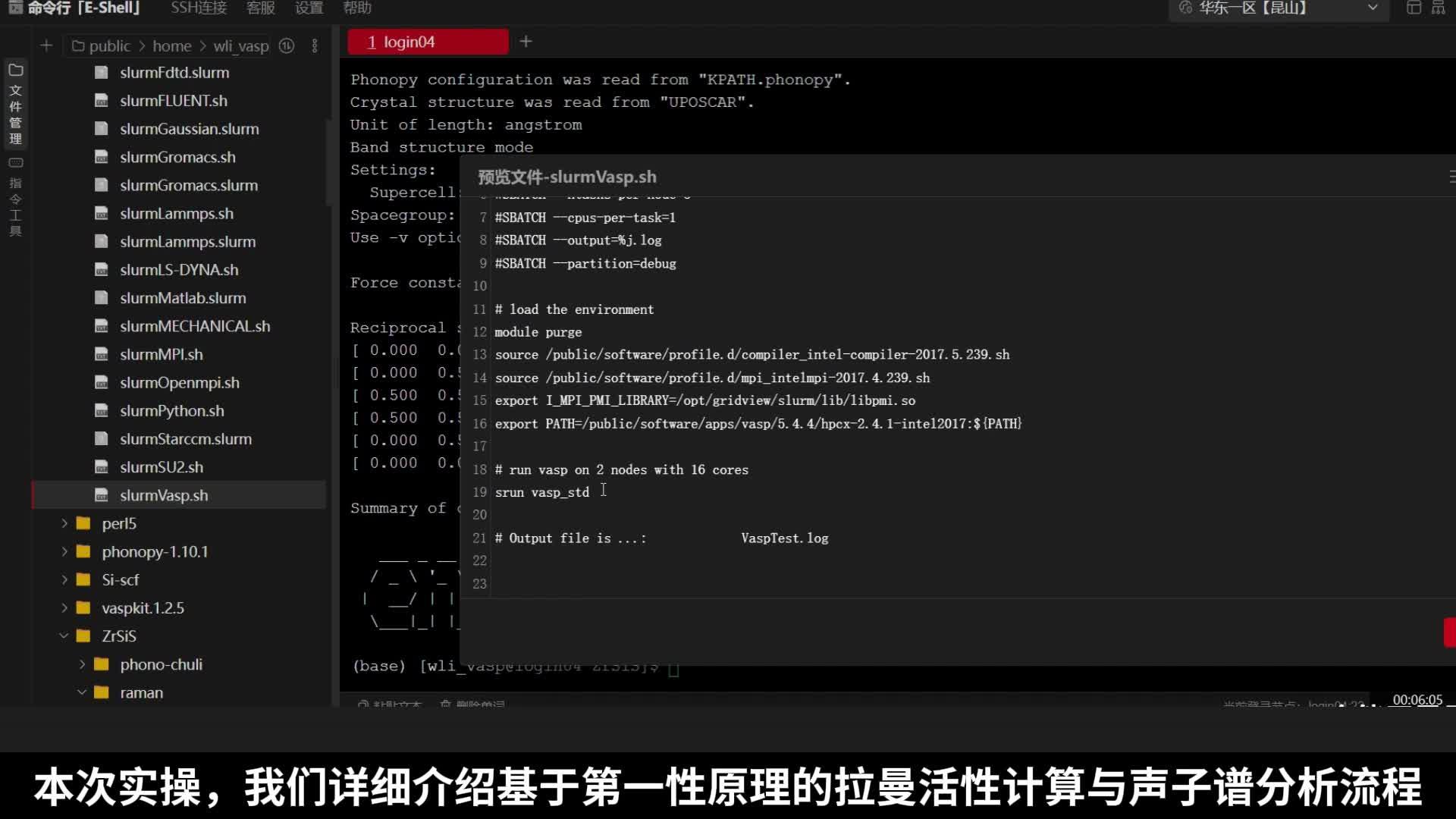基于Phonopy的ZrSiS材料拉曼活性计算和振动模式分析 - 知乎