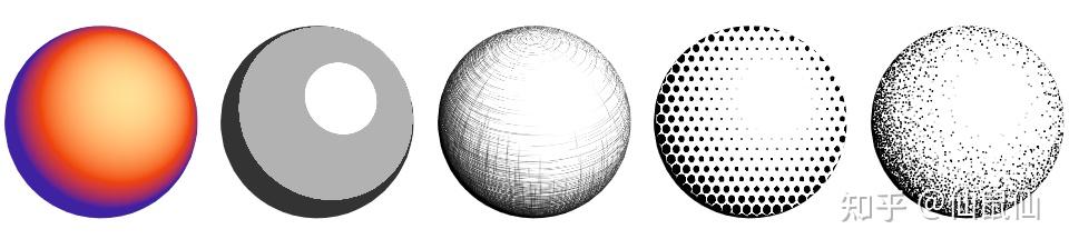 使用Mathematica绘制三维示意图: Graphics3D - 知乎