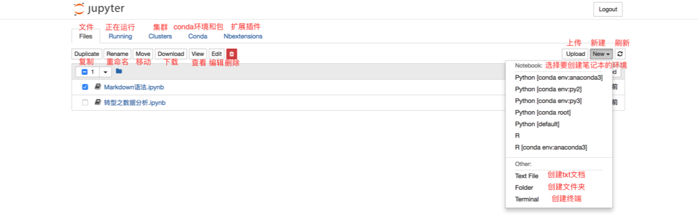 Jupyter Notebook介绍、安装及使用教程 - 知乎