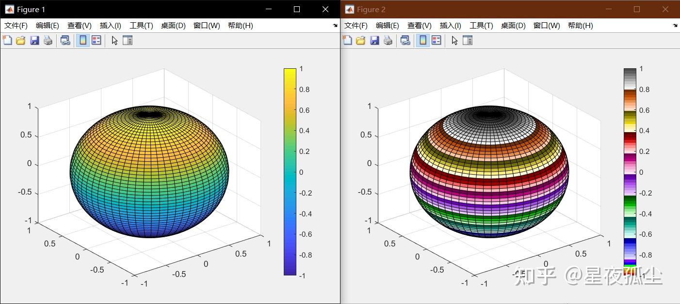 补充修改matlab的colormap类型 - 知乎
