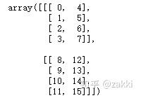 【numpy】终于搞懂swapaxes和transpose的区别 - 知乎