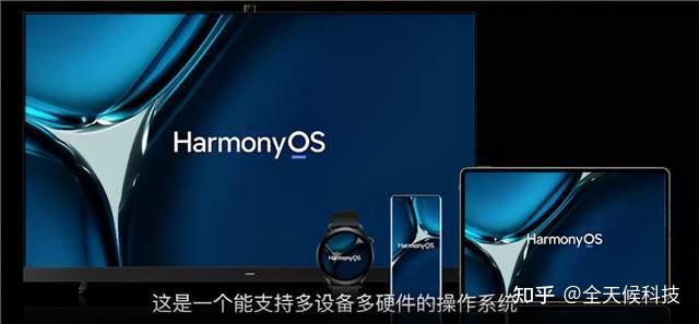 Harmony OS 2来了！新一轮操作系统争霸赛开启？ - 知乎