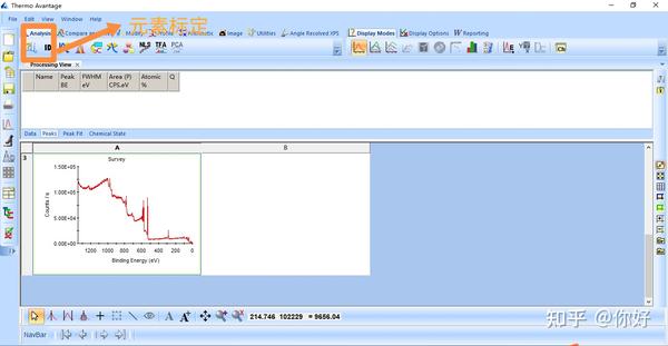 XPS数据处理 - 知乎