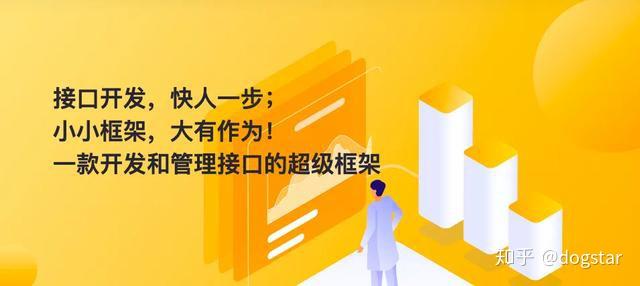 PhalApi专业版 v2.4 版本发布！接口开发，快人一步 - 知乎