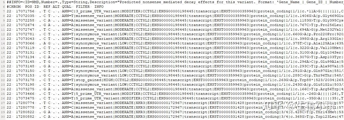 【生信小课堂】利用snpEff注释vcf并提取不同注释成分的子vcf - 知乎