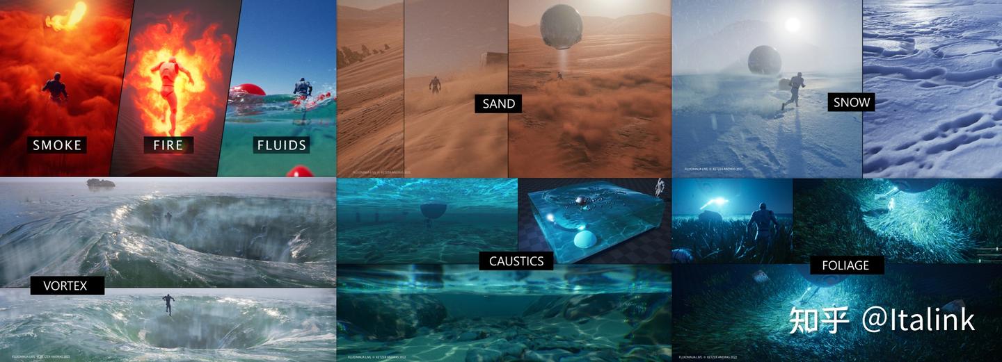 Unreal Engine 5 开发 — 交互流体插件 Fluid Ninja - 知乎