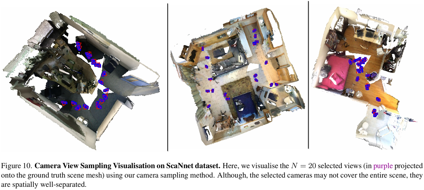 【CVPR 2025】CrossOver：三维场景跨模态对齐（CrossOver） - 知乎