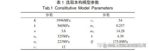 GH4169高温合金4169镍基高温合金 - 知乎