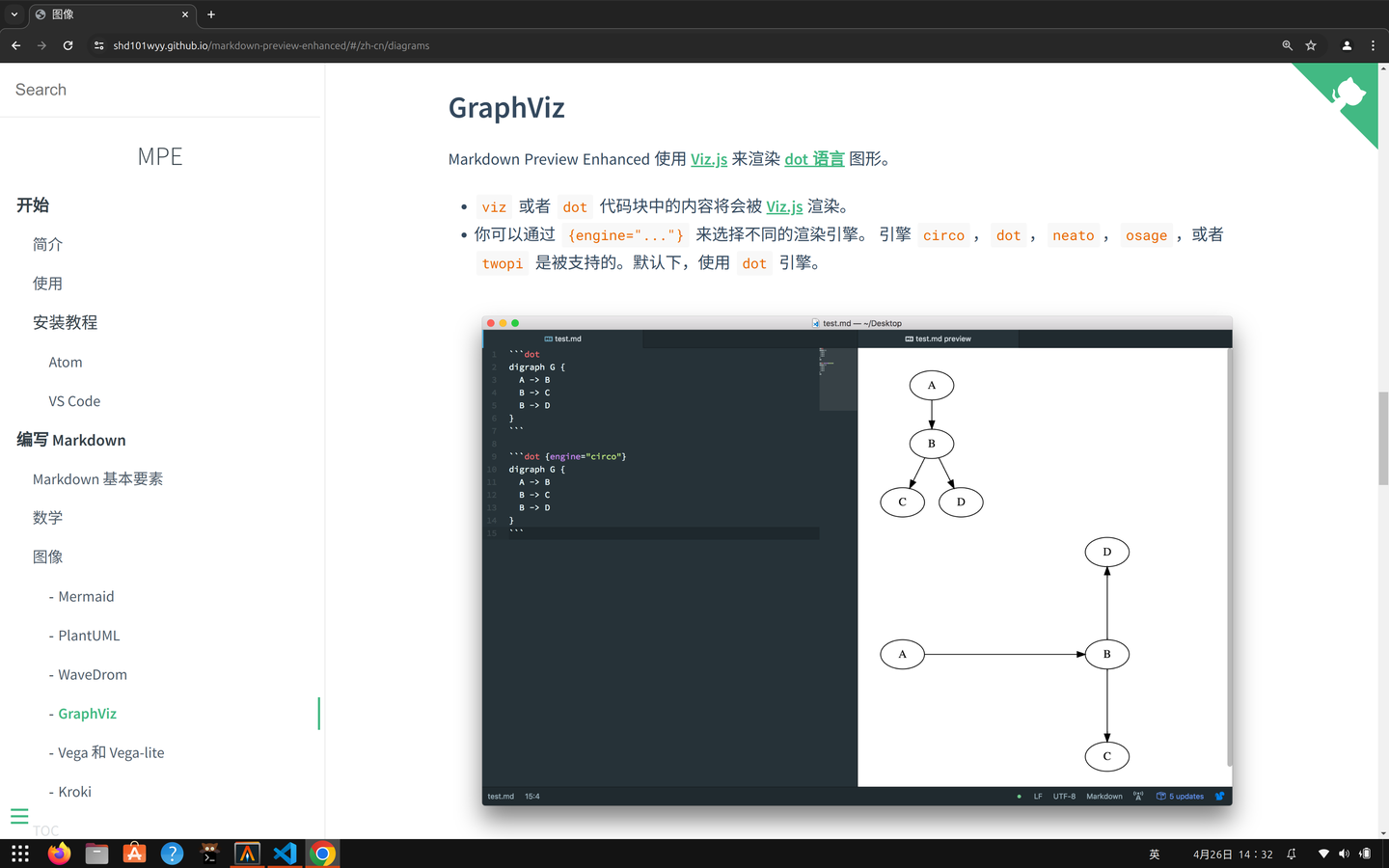 Ubuntu Desktop 实践 38、实用的画图工具 Graphviz - 知乎