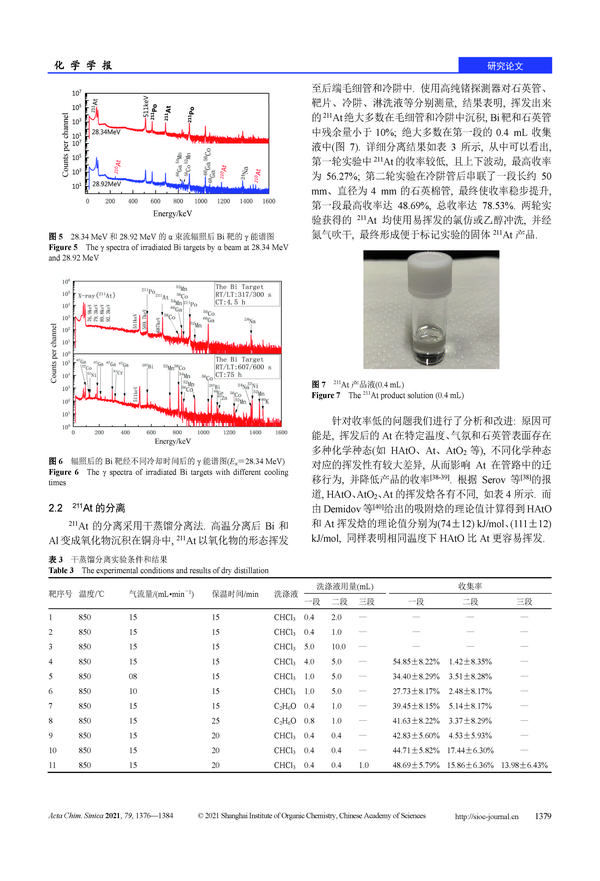 为什么更大规模生产211At同位素这种讲法只是一种徐瑚珊谵语式瞎吹？ - 知乎