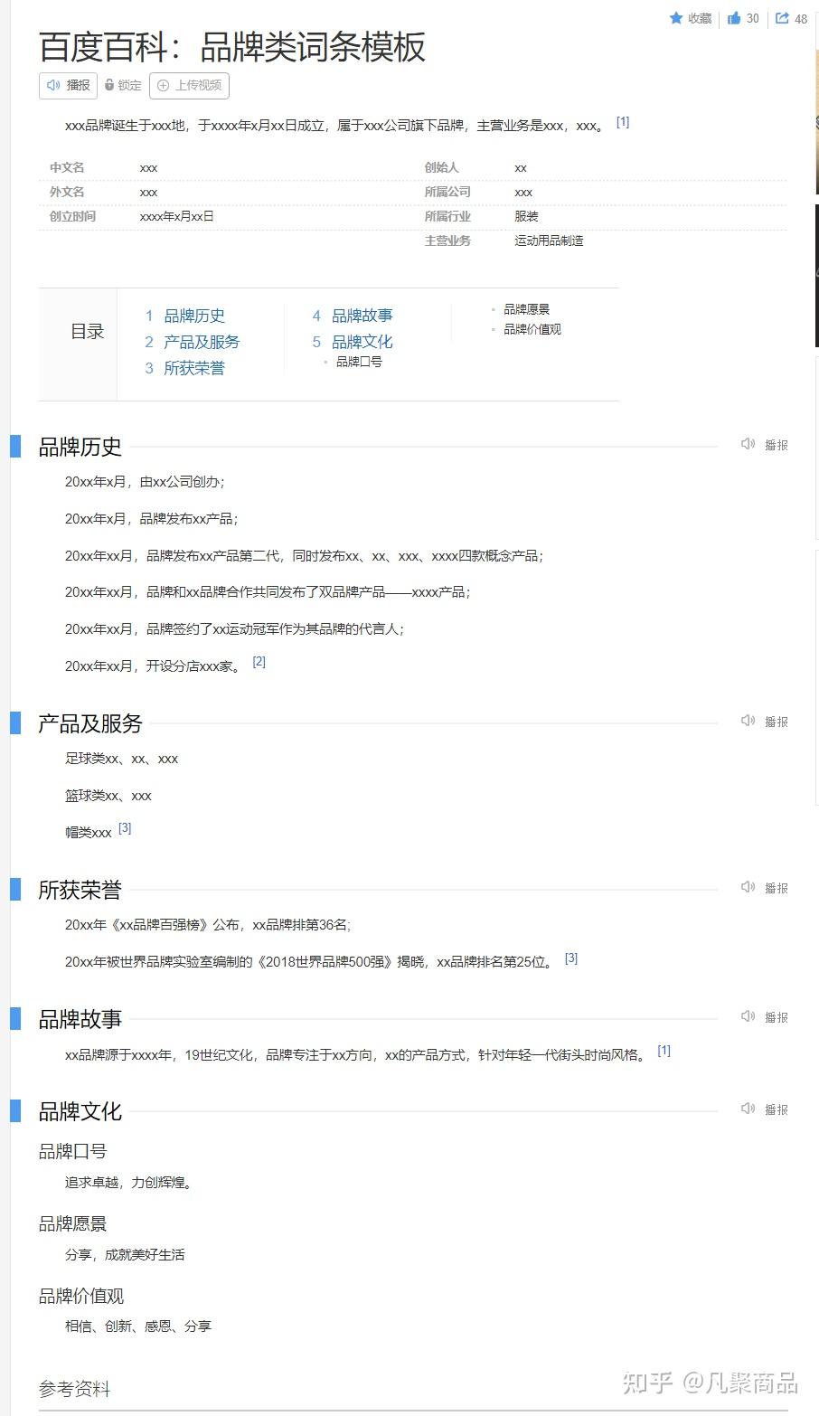 品牌百度百科词条怎么创建,怎么通过审核,品牌类百科词条模板 知乎