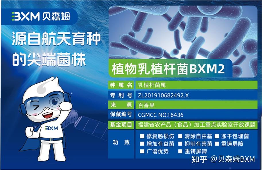 喜报 | 植物乳植杆菌BXM2荣获iSEE全球食品创新技术Top 50强！ - 知乎