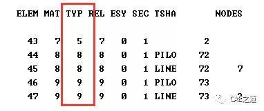 ANSYS实用功能解析(三)—Remote Force(远端力) - 知乎