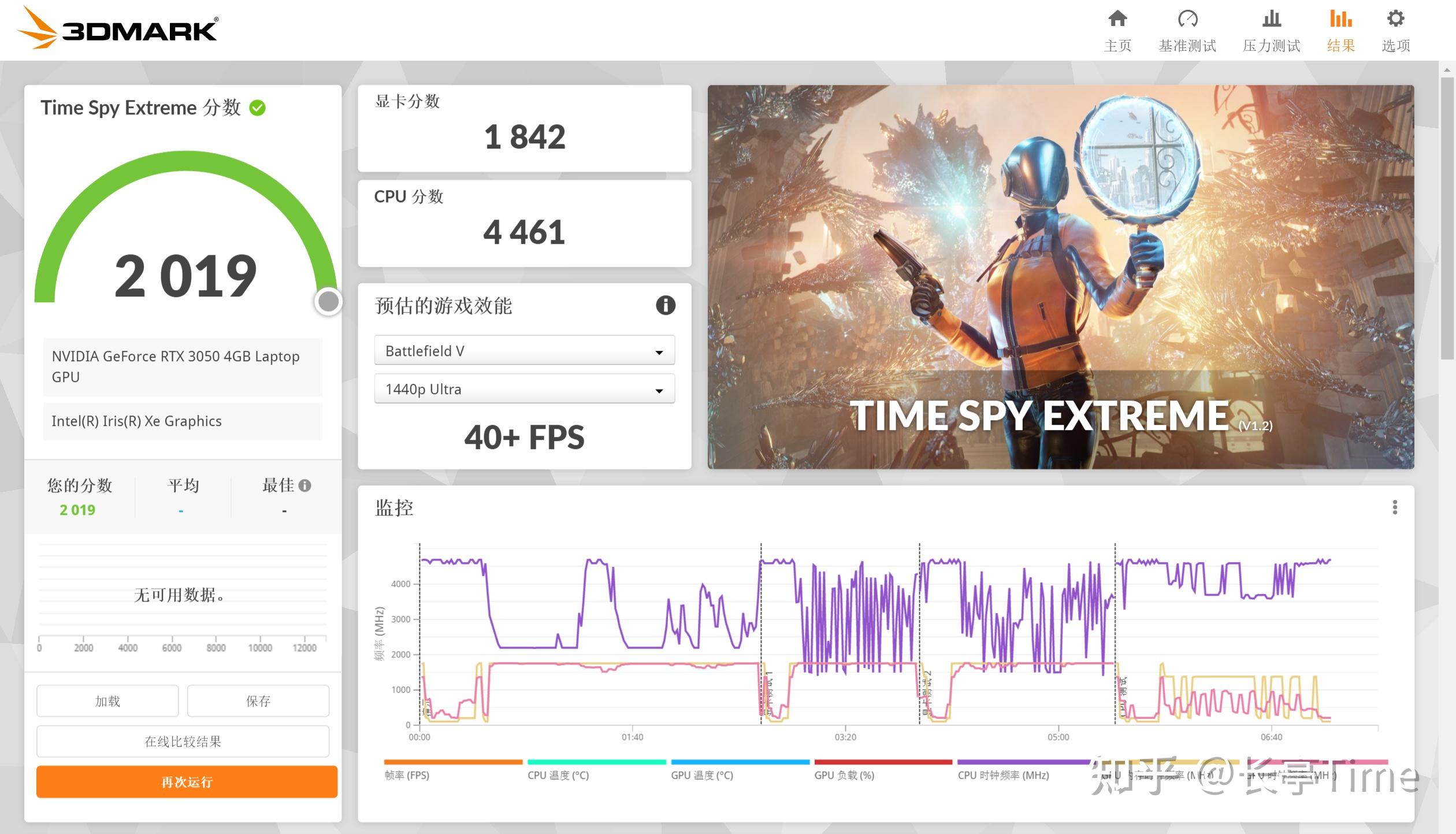 如何评价4月13日发布的 2023 款荣耀笔记本 MagicBook 14 系列，有哪些亮点和不足? - 知乎