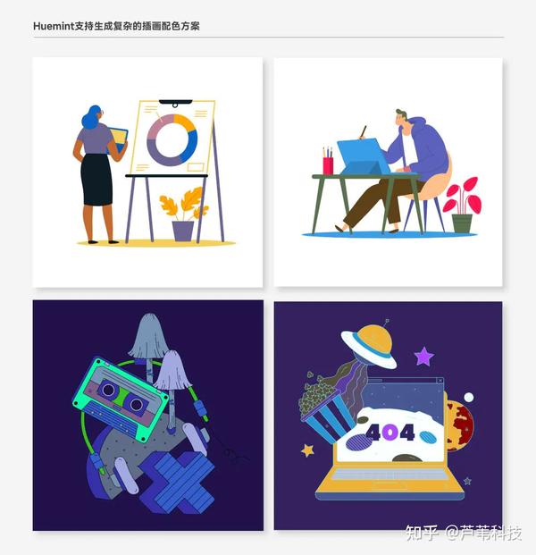 配色不用愁！可精准控制配色效果的AI神器Huemint - 知乎