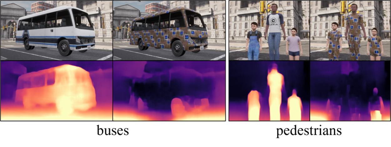 CVPR2024 | 针对自动驾驶场景下单目深度估计模型的对抗攻击 - 知乎