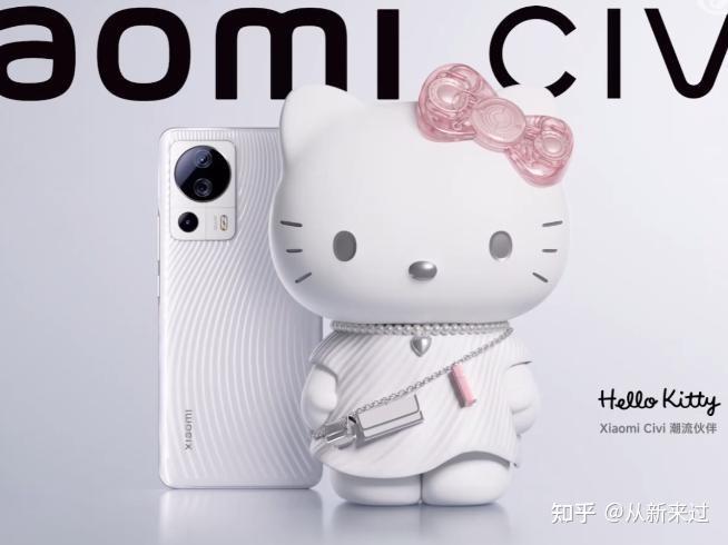 如何看待Hello Kitty的IP影响力？ - 知乎