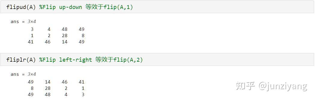 MATLAB的reshape函数怎么用? - 知乎