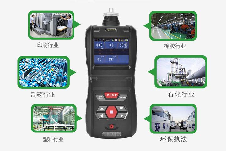 MIC100手持式VOC气体分析仪的主要特点 - 知乎