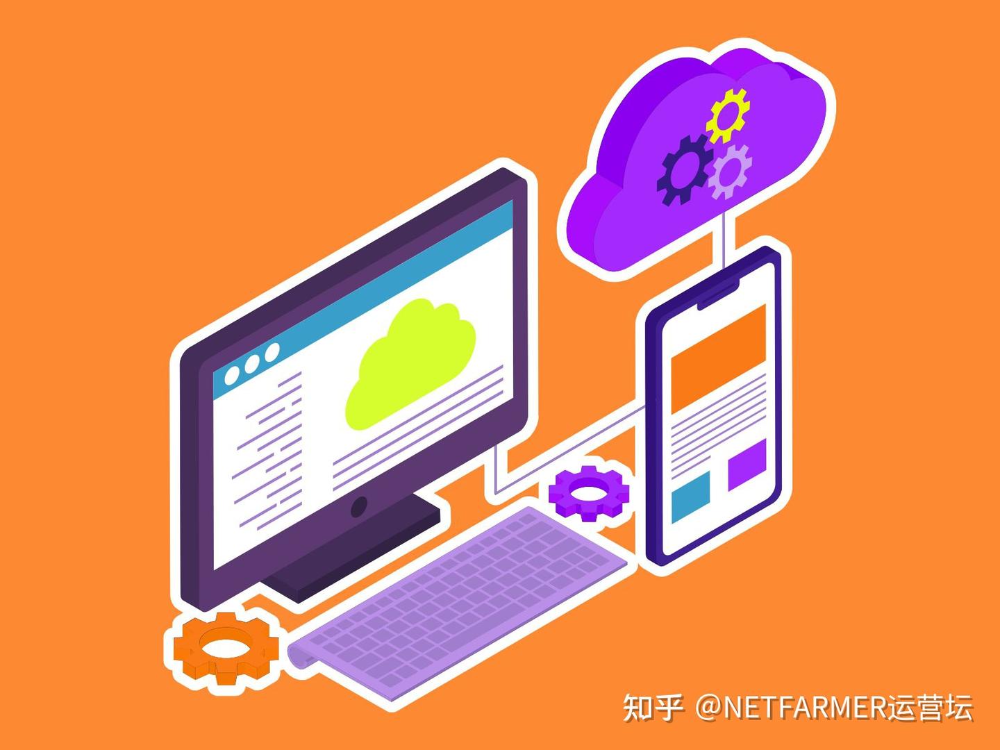 用HubSpot免费托管，轻松建站无压力！ - 知乎