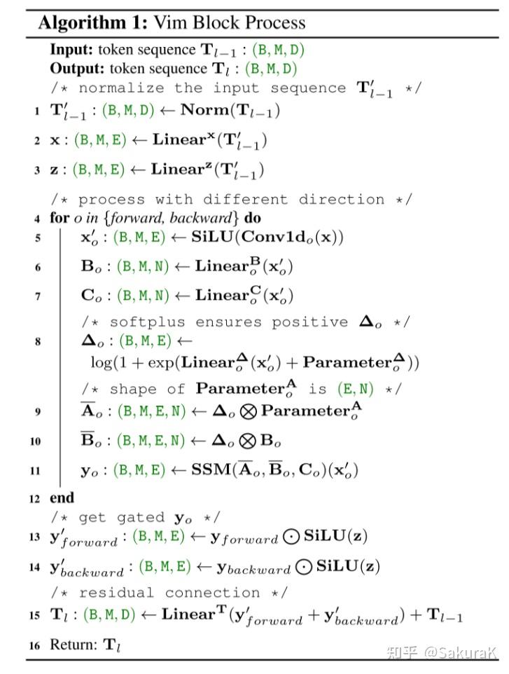 Vision Mamba Efficient Visual Representation Learning With