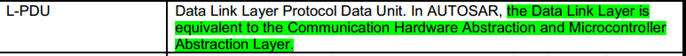基于CAN总线的Autosar网络管理简述 - 知乎