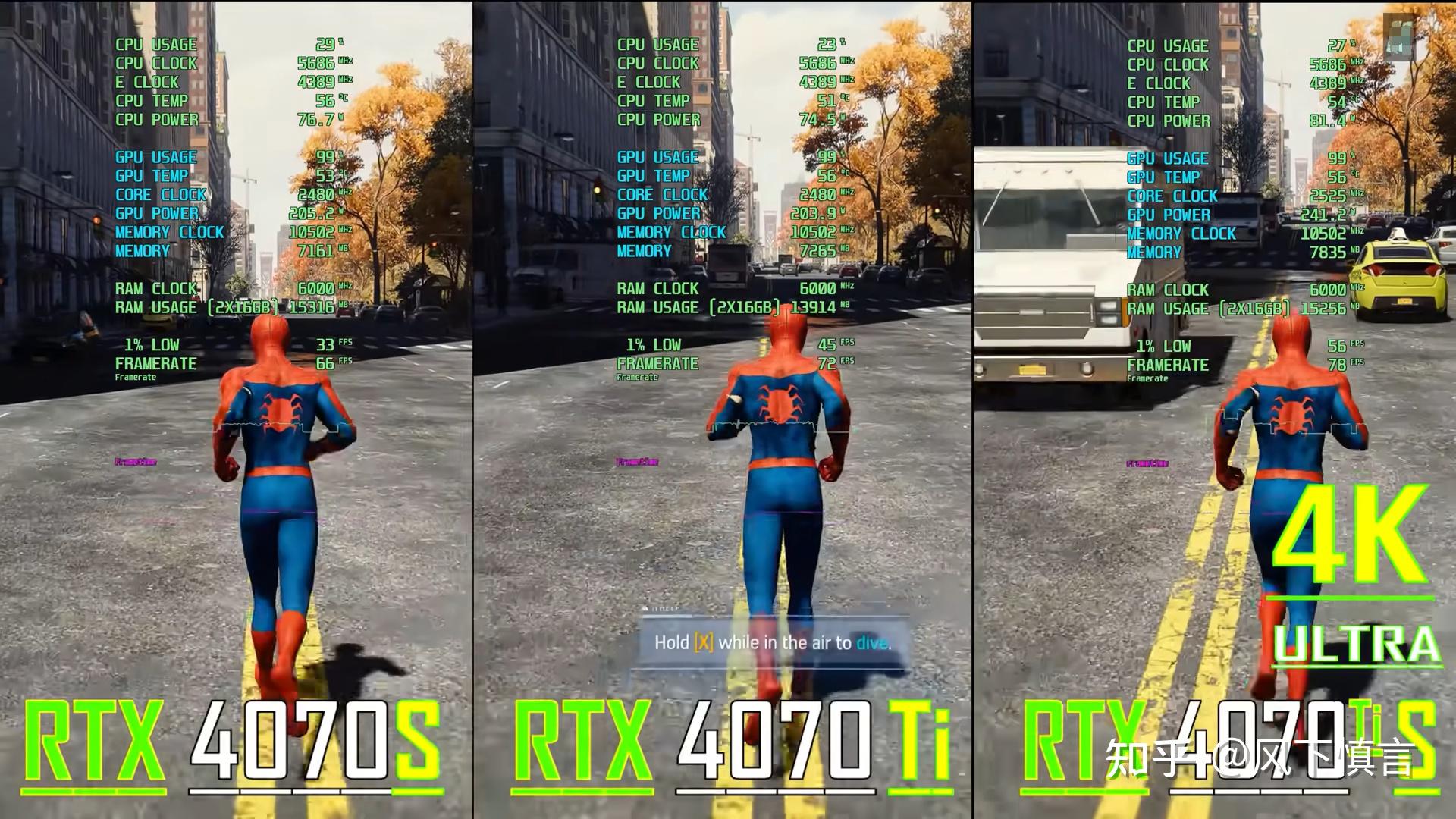 RTX4070、4070Ti、4070Super和RTX4070Tisuper差距多大？ - 知乎