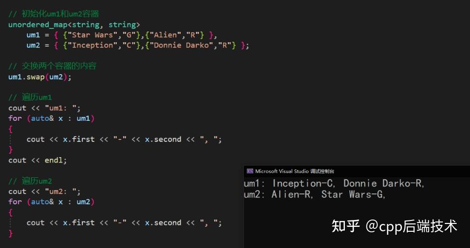C++ STL中unordered_map容器最全解析与常考面试题 - 知乎