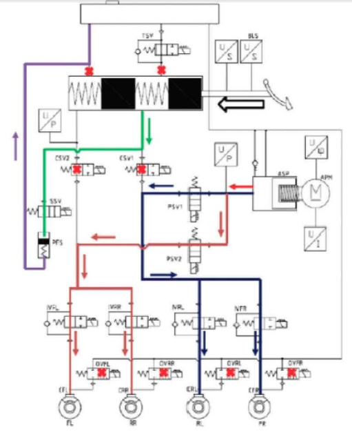 Bosch IPB/RBU工作原理是什么？ - 知乎