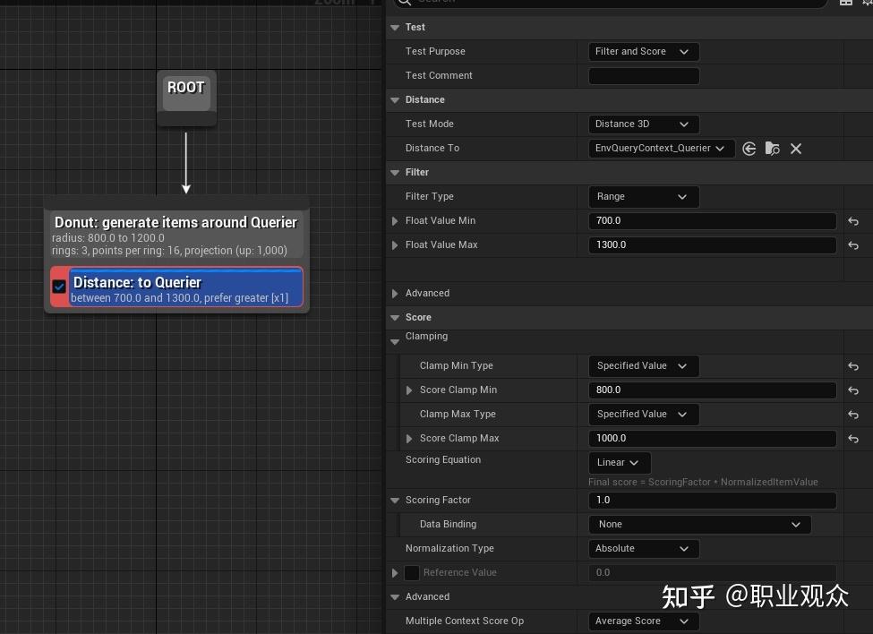 [UE4]以实例为导向的EQS学习记录Ep.3——测试(Test) - 知乎