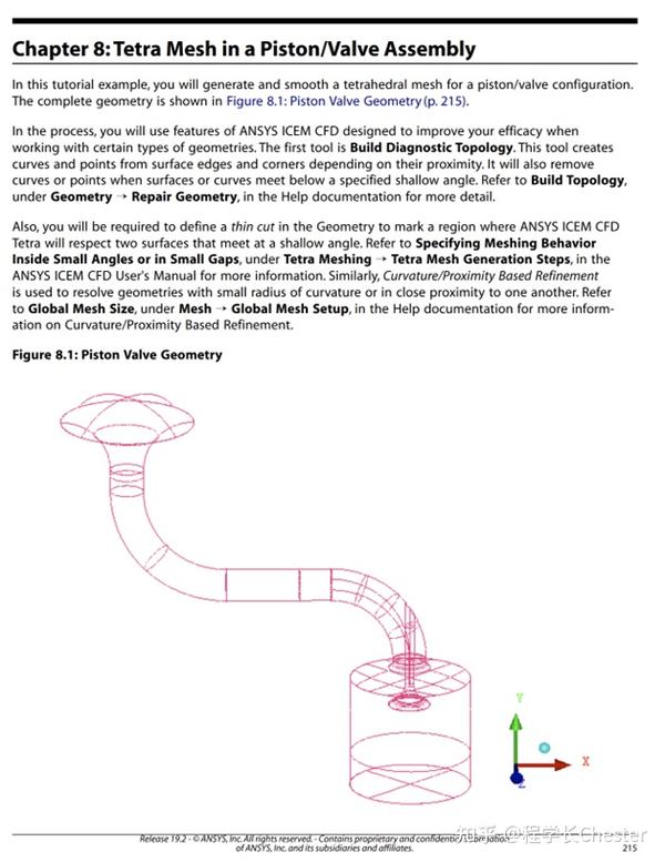 测试一下ICEM CFD中各参数究竟是干啥用的--Part1.引言及全局网格尺寸(Global Mesh Size) - 知乎