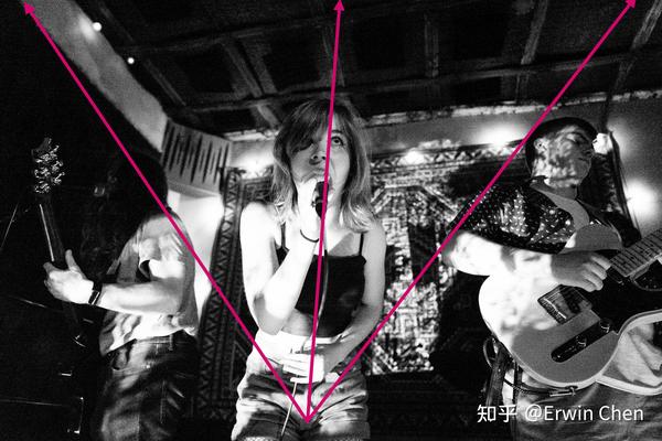 Erwin Chen：2022年度摄影回顾 - 知乎