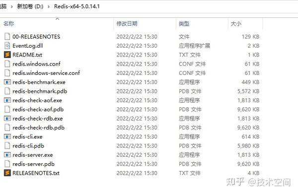 Python redis安装&使用教程 - 知乎
