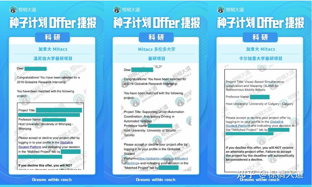 2023年mitacs加拿大暑研你的进度如何？ - 知乎