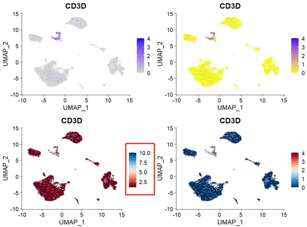 scRNA分析 | 定制 美化FeaturePlot 图，你需要的都在这 - 知乎
