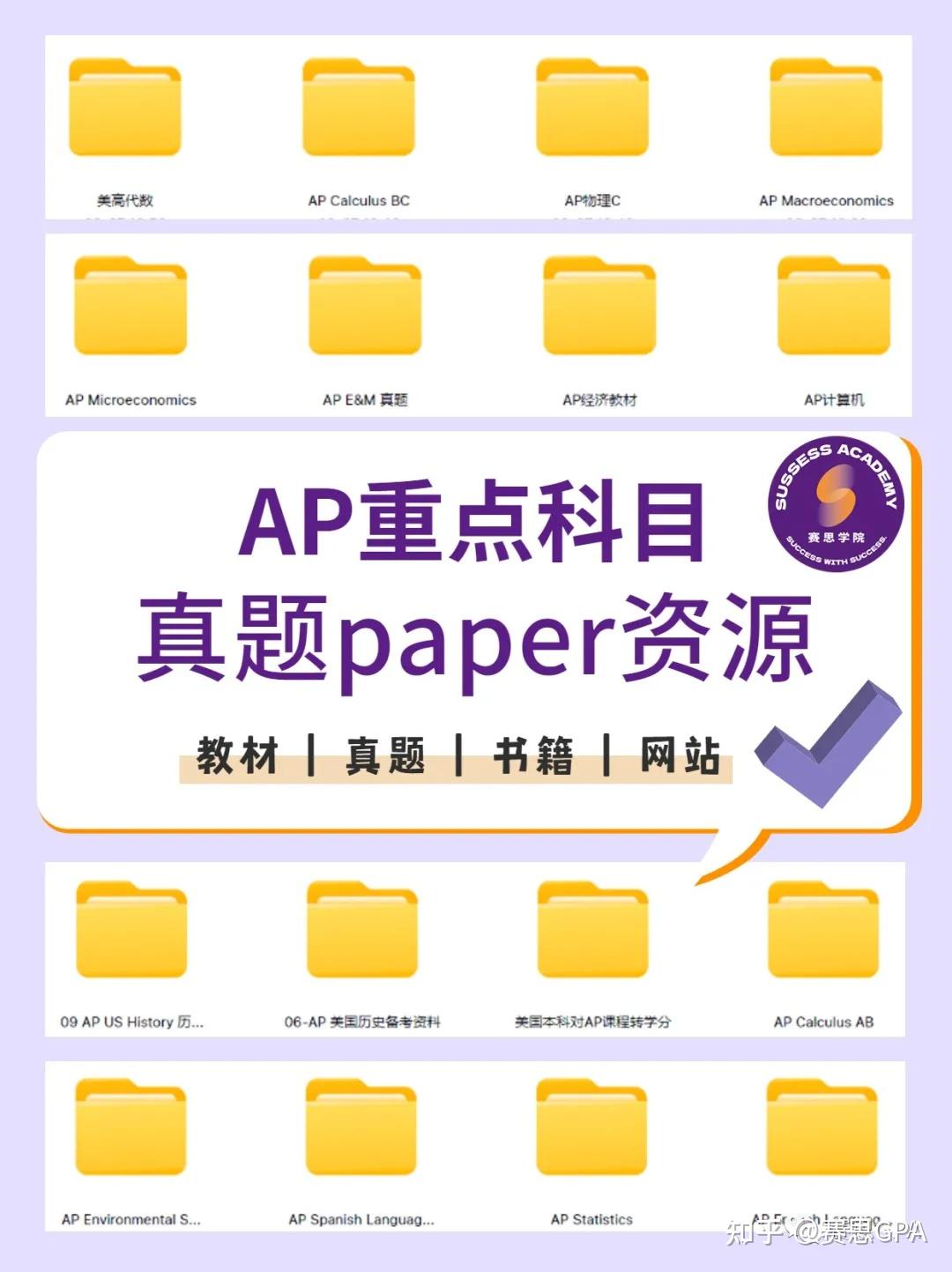 AP生物真爱粉们看过来：《APer备考宝典》解决所有生物重难点！ - 知乎