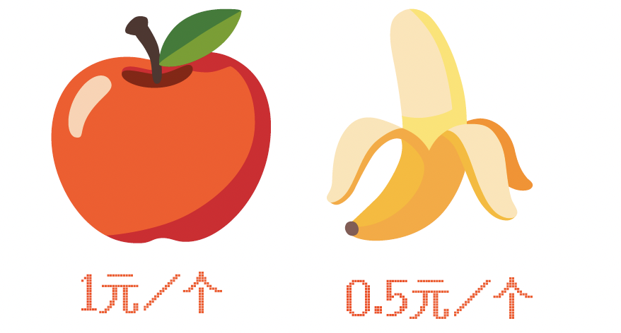 [oeasy]python095_列表_python_系统_sys_命令行参数列表_argv - 知乎