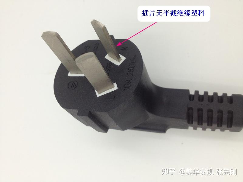 GB/T1002-2021和GB/T2099.1-2021国标插头插座量规清单 - 知乎