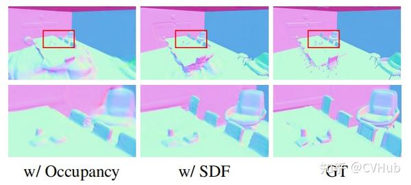 NICER-SLAM: 密集 RGB SLAM 的超级缝合怪！ - 知乎