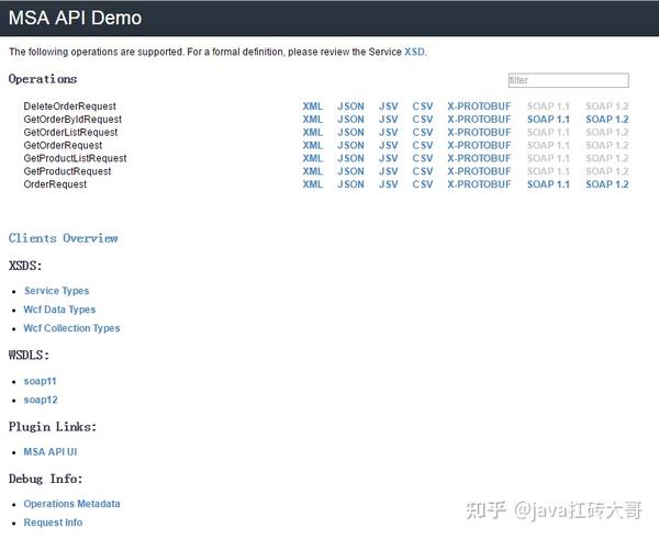 中小研发团队架构实践之微服务MSA - 知乎