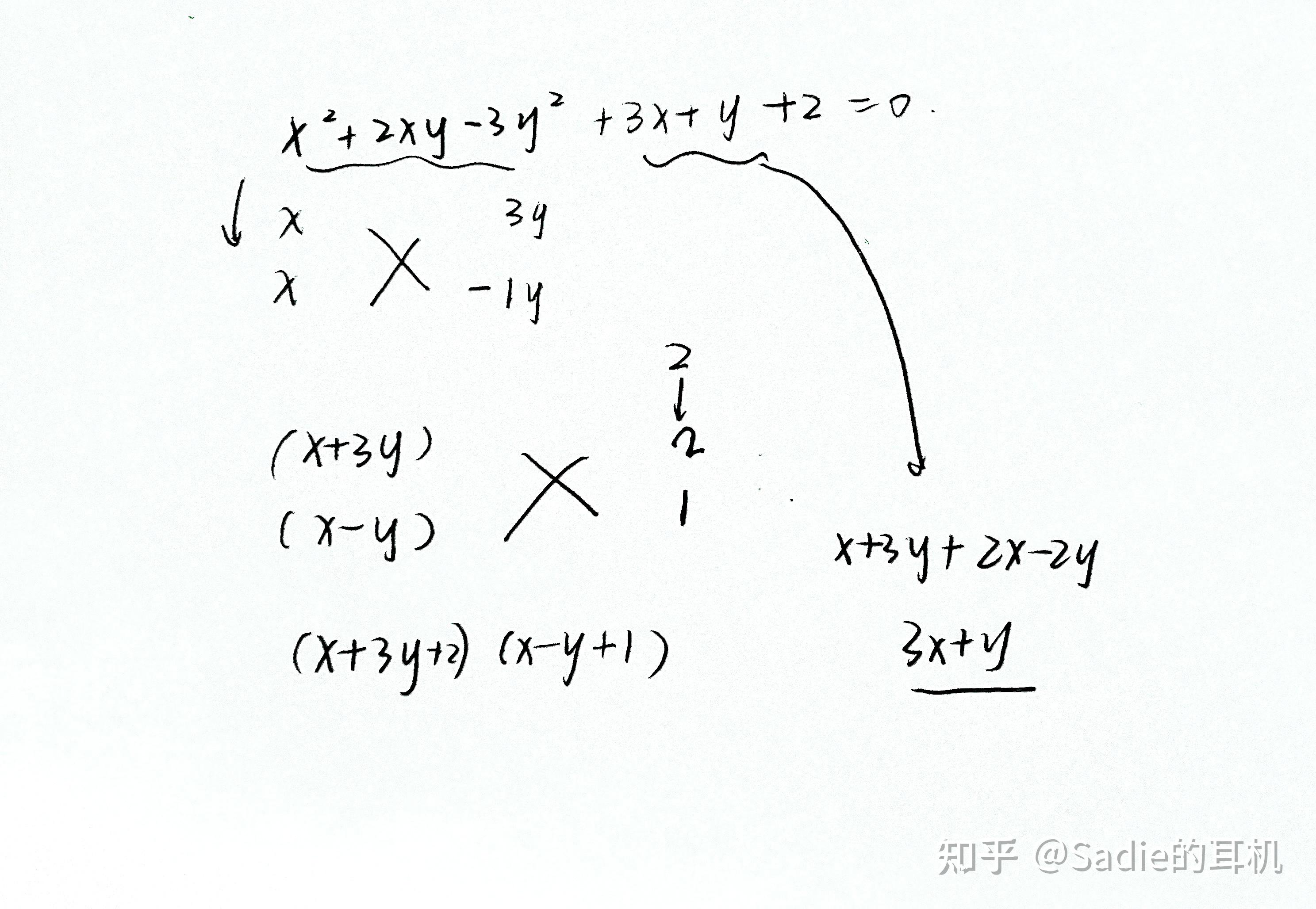 X 2xy 3x 3y y 2 x-2xy-3x-3y-y-2