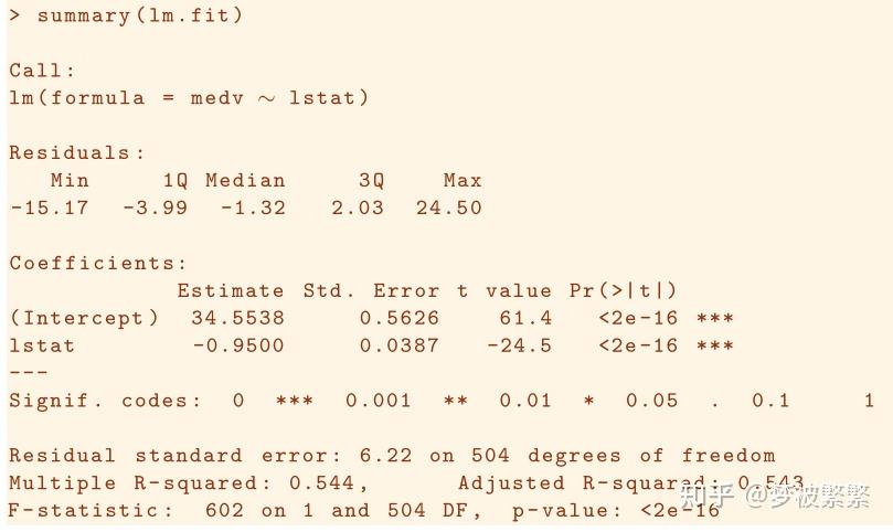 学习笔记|统计学习之二----线性回归（R语言简单代码） - 知乎