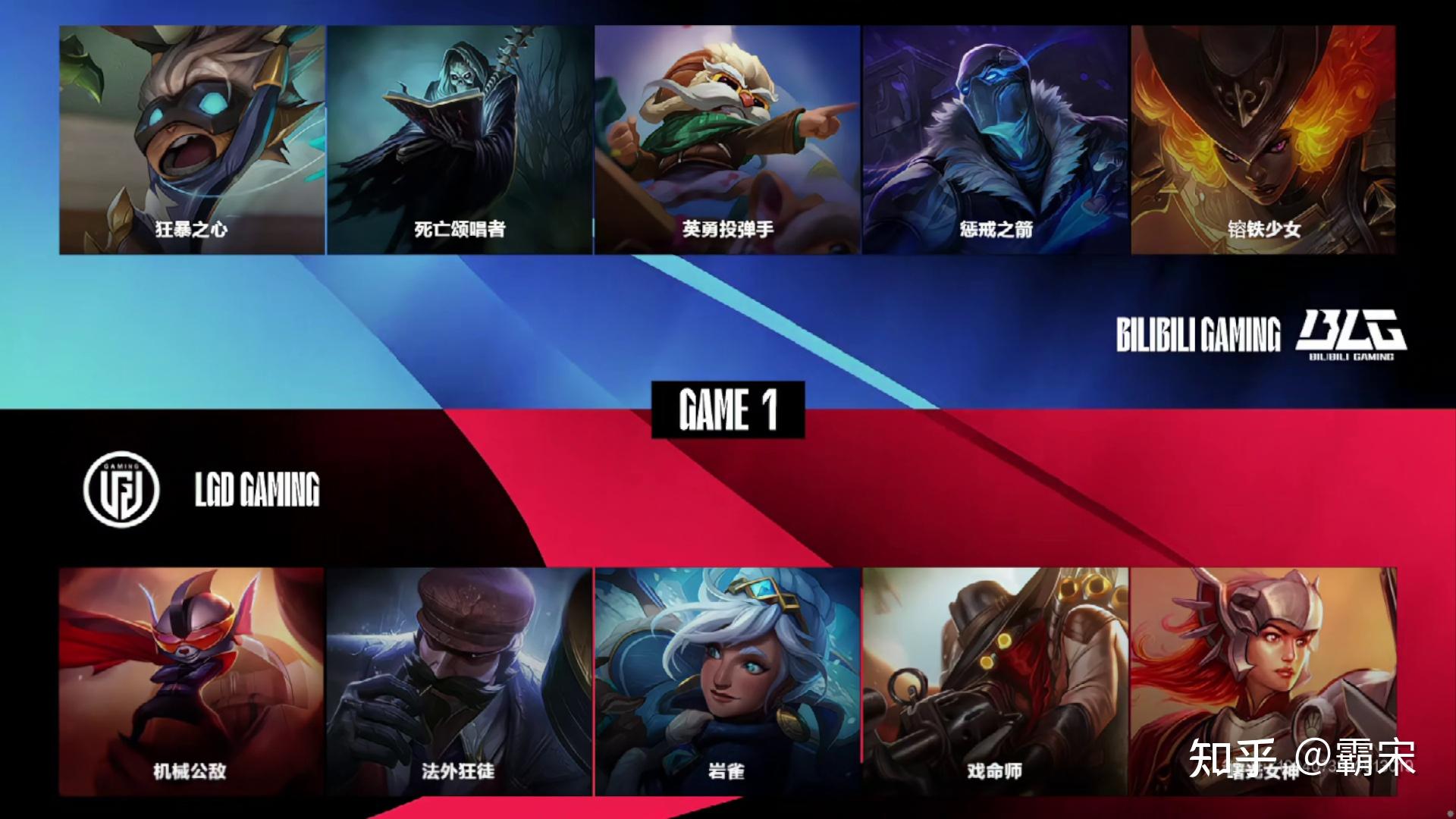 又见40分钟大乱斗！BLG笑到最后，两局横扫“大水鬼”LGD！ - 知乎