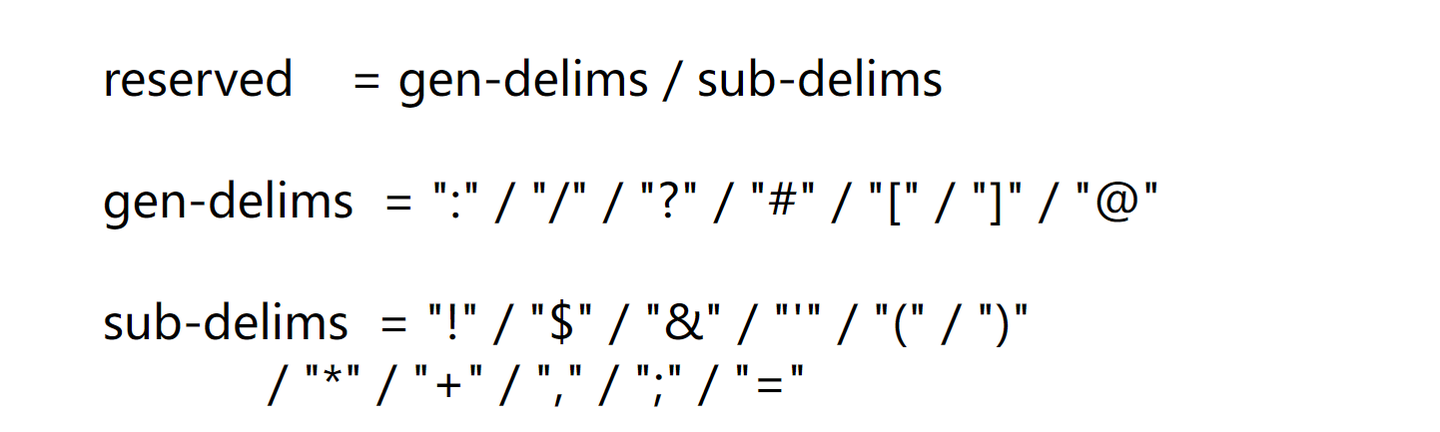 关于URI encode你可能不知道的知识 - 知乎