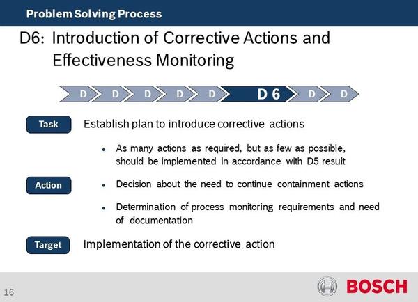 汽车零部件老大如何解决问题的，Bosch 8D教材！（中英文版） - 知乎