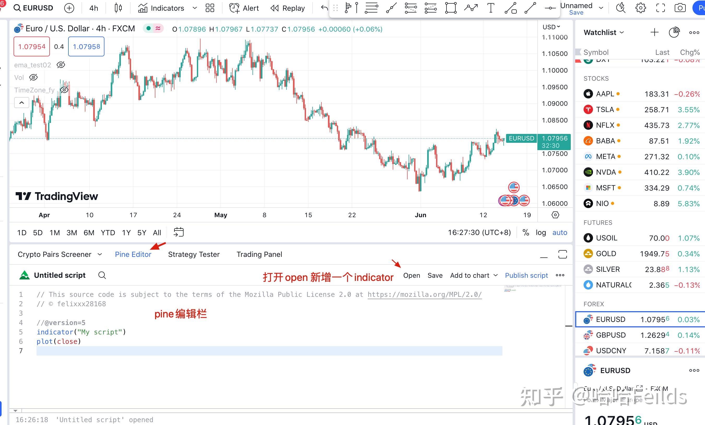 TradingView使用与Pine Script 语言简介 - 知乎